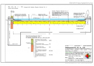 Wissenswertes Regenwassermanagement - Landschaftsarchitekt Leipzig ...